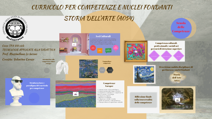 CURRICOLO PER COMPETENZE E NUCLEI FONDANTI - STORIA DELL'ARTE by ...