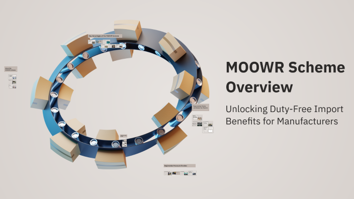 MOOWR Scheme Overview by Global Tax Masters on Prezi