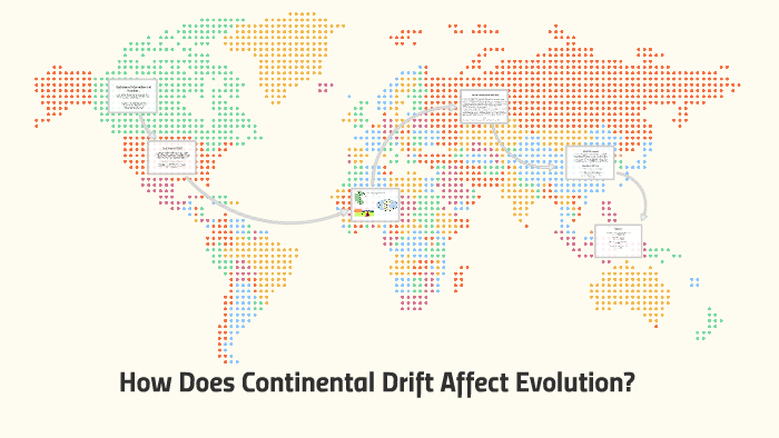 How Does Continental Drift Affect Evolution? by Mia Valle on Prezi