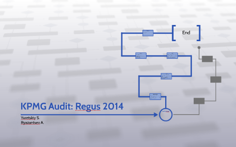 KPMG Audit process by Yuretskiy Stanislav on Prezi