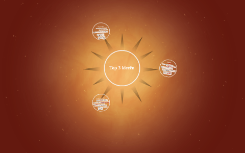 Top 3 ideeën by Joy Eshuijs on Prezi