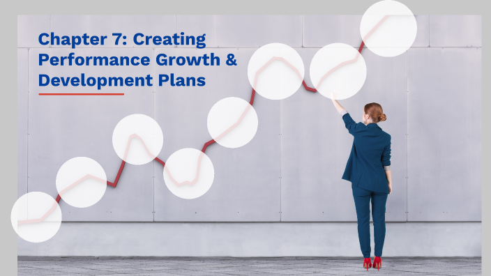 Chapter 7 by Joseph Gabor on Prezi