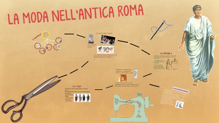 LA MODA NELL'ANTICA ROMA by Selma Ben on Prezi