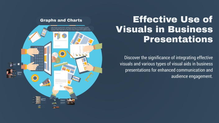Effective Use of Visuals in Business Presentations by English Cloud on ...