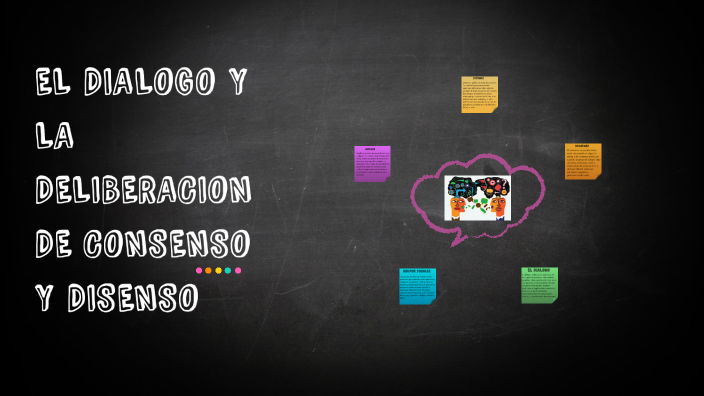 EL DIALOGO Y LA DELIBERACION COMO FORMA DE CONSENSO Y DISENSO by ...
