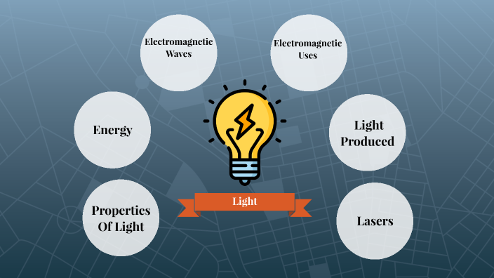 Light Mind map Science by Mahit Bhalla on Prezi