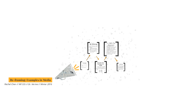 Reframing: Examples in News Media by Rachel Chen on Prezi