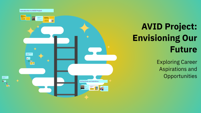 AVID Project: Envisioning Our Future by Londyn Marion on Prezi