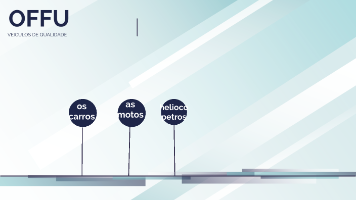 A OFFU by Miguel Gonçalves on Prezi