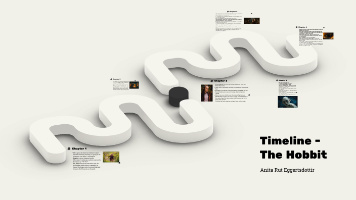 Timeline - The Hobbit by Anita Rut Eggertsdottir on Prezi