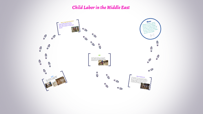 Child Labor in the Middle East by Christina Fultz