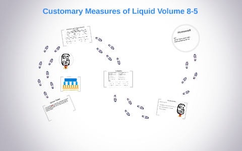Customary Liquid Volume Chart