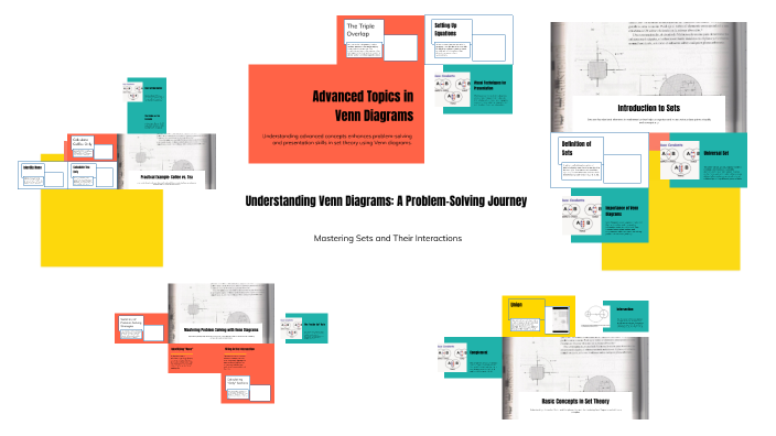Understanding Venn Diagrams: A Problem-Solving Journey by James Mac ...