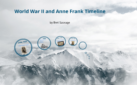 World War II/Anne Frank Timeline by Bret Sauvage on Prezi