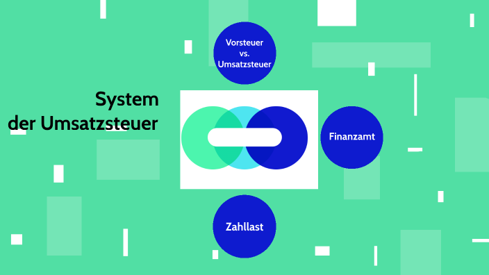 System der Umsatzsteuer by Efe Yıldız on Prezi