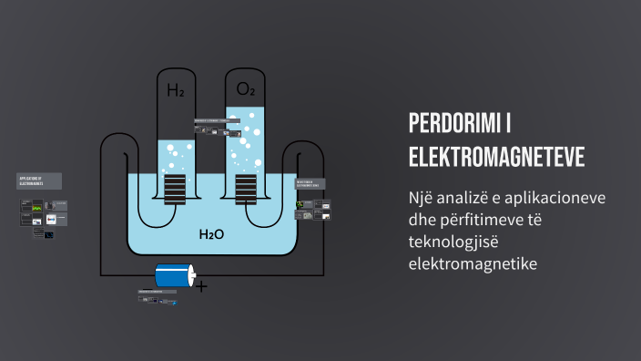 Perdorimi i Elektromagneteve by mateooo u didindum on Prezi
