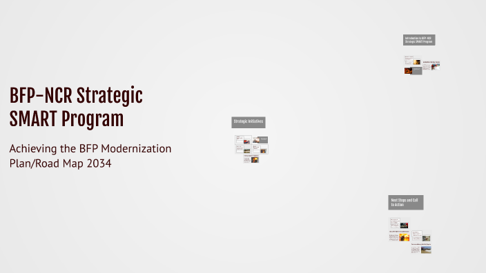BFP-NCR Strategic SMART Program by Plans and Programs Division NCR on Prezi
