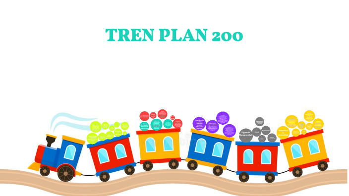 TREN PLAN 200 by Angelica Soler on Prezi
