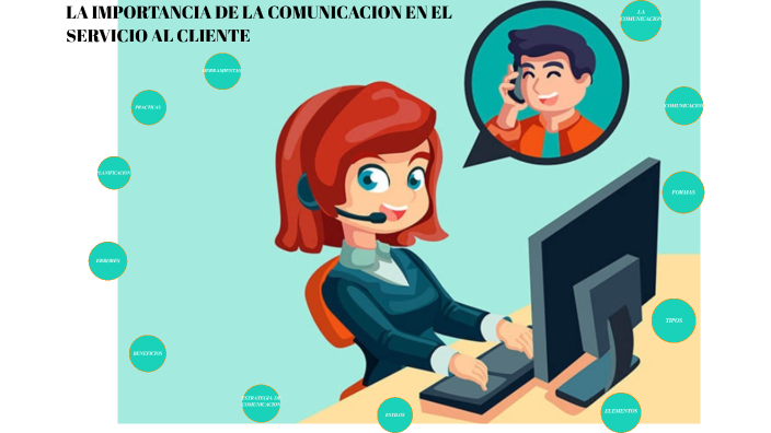 IMPORTANCIA DE LA COMUNICACION EN LA ATENCION AL CLIENTE by YOLANDA ARCE JINENEZ on Prezi