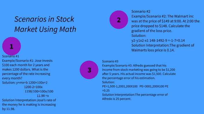 Stock Marketing by Abraham Ceballos on Prezi