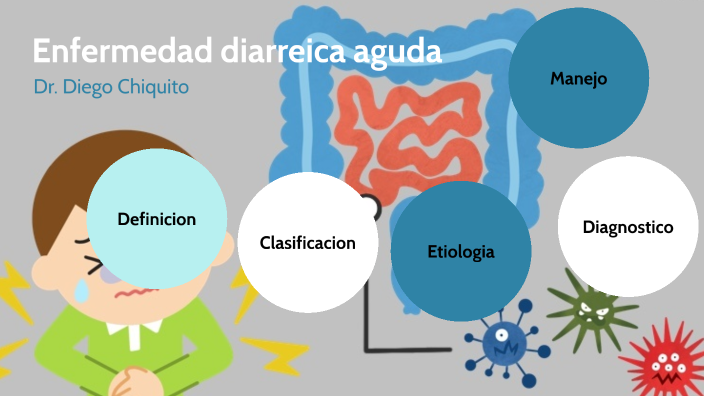 EDA FISIOPATOLOGIA by Diego Chiquito Roca on Prezi