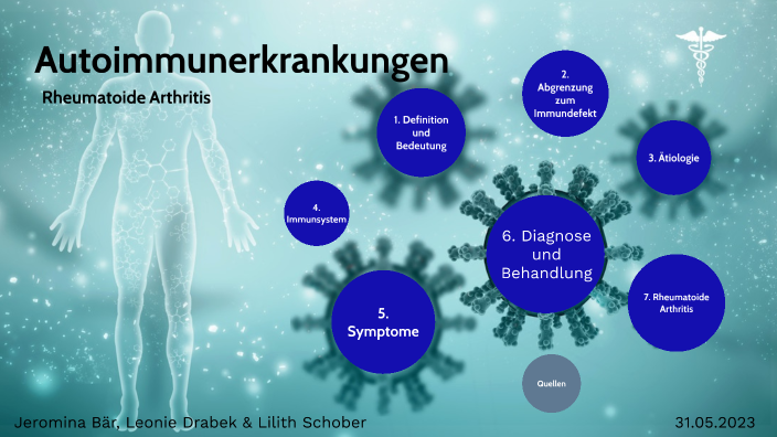 Autoimmunerkrankung by Leonie Drabek on Prezi