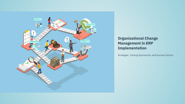 Organizational Change Management in ERP Implementation by Veeresh SM on ...