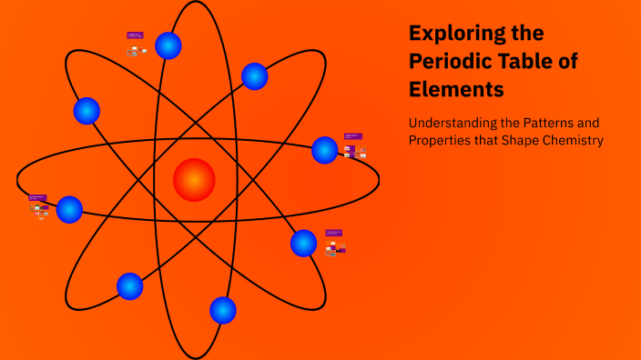 Exploring the Periodic Table of Elements by João r on Prezi