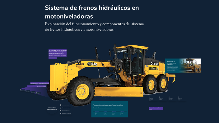 Sistema de frenos hidráulicos en motoniveladoras by Koyo Fernandez Eloy ...