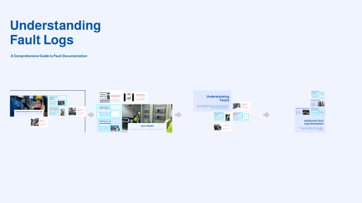 Understanding Fault Logs by Aria Kadir on Prezi