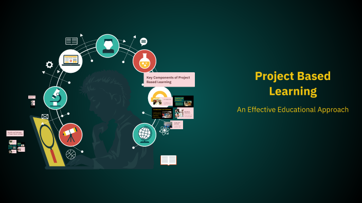 Project Based Learning by Grant Smail on Prezi