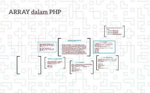PENGERTIAN ARRAY by Oktavia Indriani on Prezi