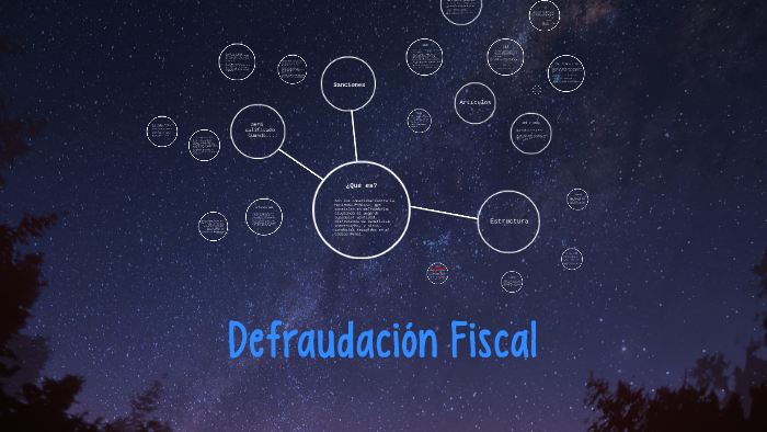 Defraudación Fiscal by Sandra Hernández Méndez on Prezi