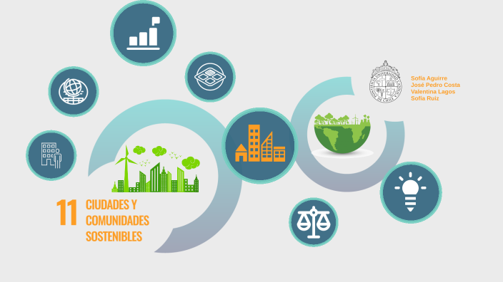 ODS 11 by Sofía Aguirre on Prezi