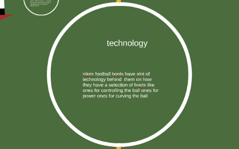 pestec on nike by kai burns on Prezi