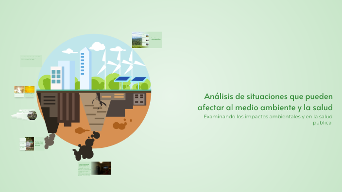 Análisis de situaciones que pueden afectar al medio ambiente y la salud ...