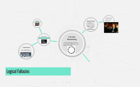 Logical Fallacies by Emerson Tichenor on Prezi