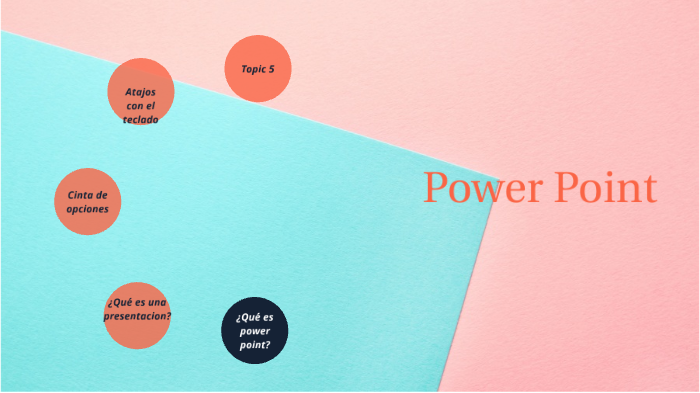 Power Point by Gabriela Jehieli Ramirez Rodriguez on Prezi