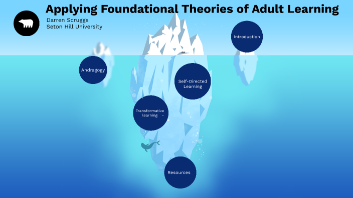 Applying Foundational Theories of Adult Learning by Darren Scruggs on Prezi