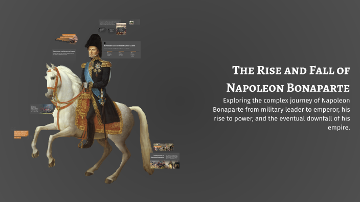 The Rise and Fall of Napoleon Bonaparte by Ibtessam Al-Dwaik on Prezi