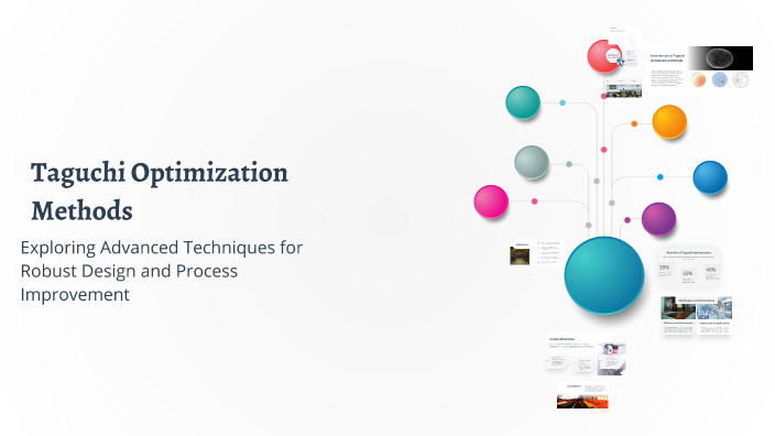 Taguchi Optimization Methods by khadije pusti on Prezi