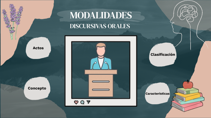 Modalidades Discursivas Orales by PAULINA JACOBO RODRIGUEZ on Prezi