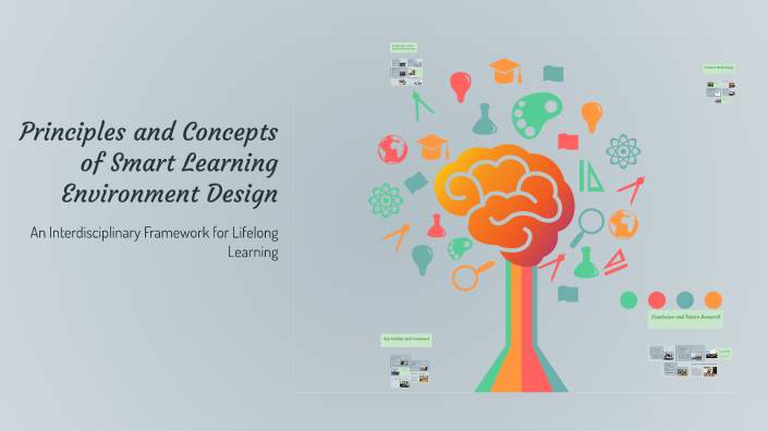Principles and Concepts of Smart Learning Environment Design by Saida ...