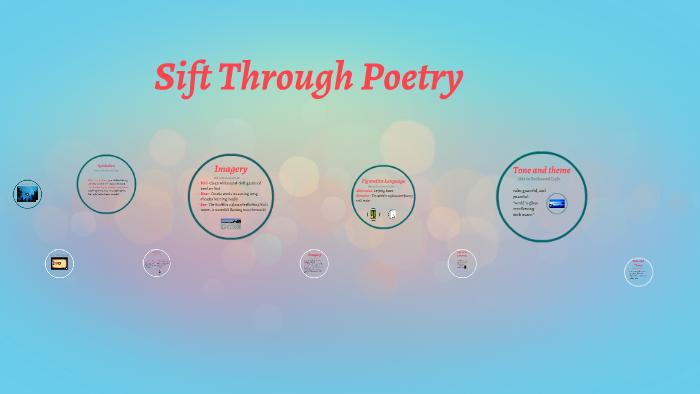 Sift Through Poetry by Bella Torres on Prezi