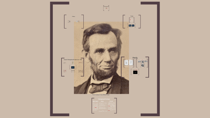Lincoln and The Creation of Thanksgiving by Dustin Hudak on Prezi