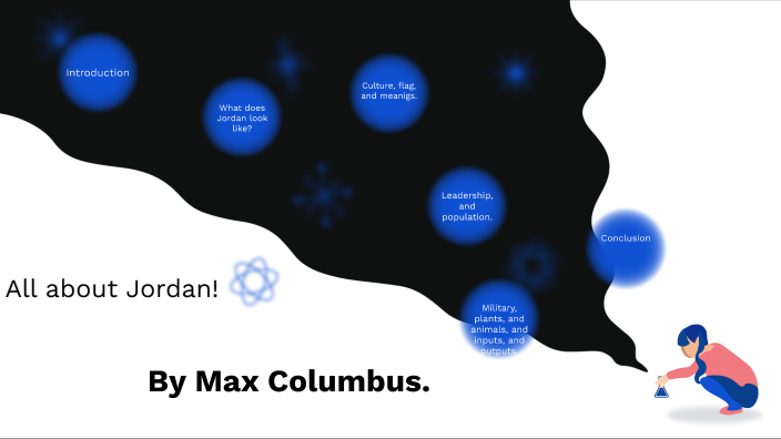 Jordan. Max Columbus Southwest And Central Asia Country Project by MAX ...