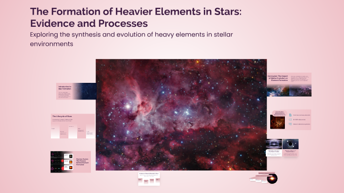 The Formation of Heavier Elements in Stars: Evidence and Processes by ...