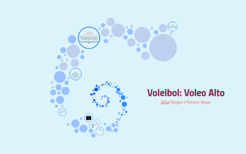 Voleibol: Voleo Alto by Patricia reyes on Prezi