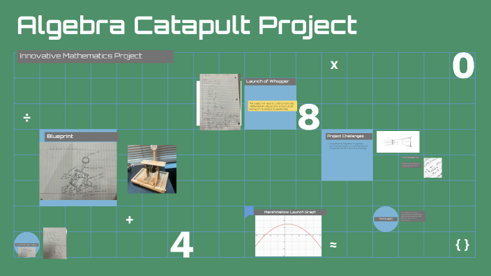 Algebra Catapult Project by Victoria Baranski on Prezi
