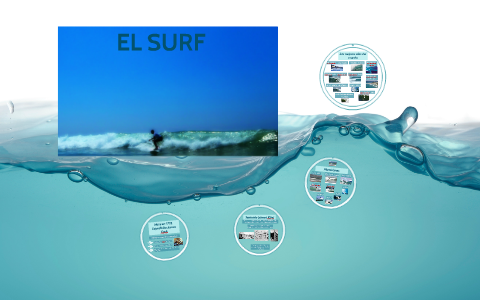 EL SURF by andrea perez on Prezi